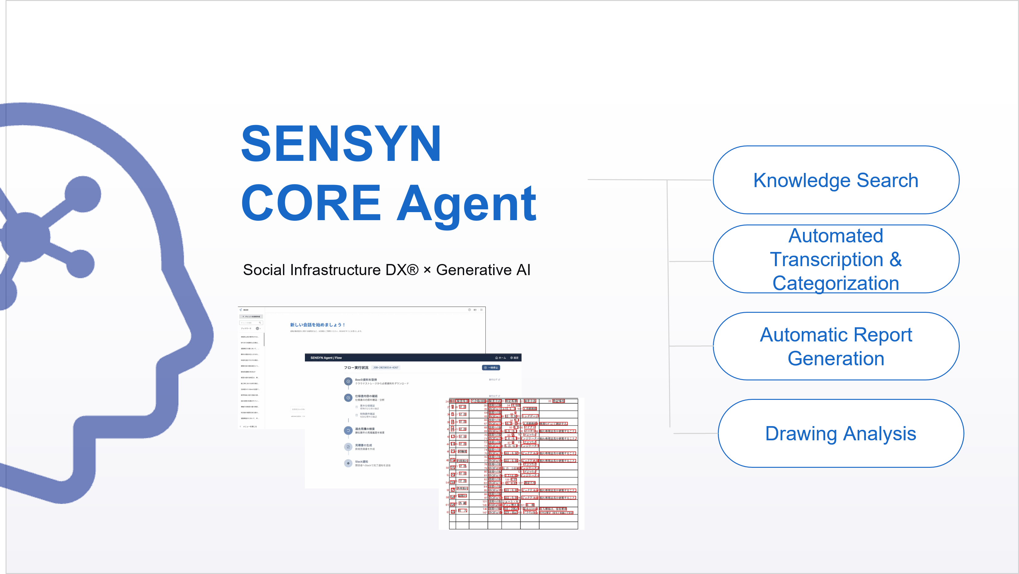 Launch of Application ‘SENSYN CORE Agent’ Utilizing Generative AI ...